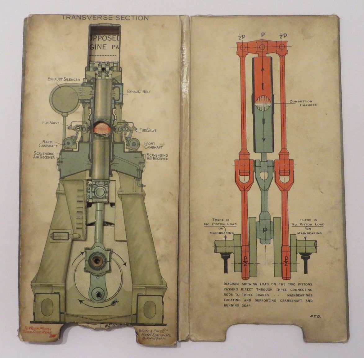 The Sunderland Site Page 052