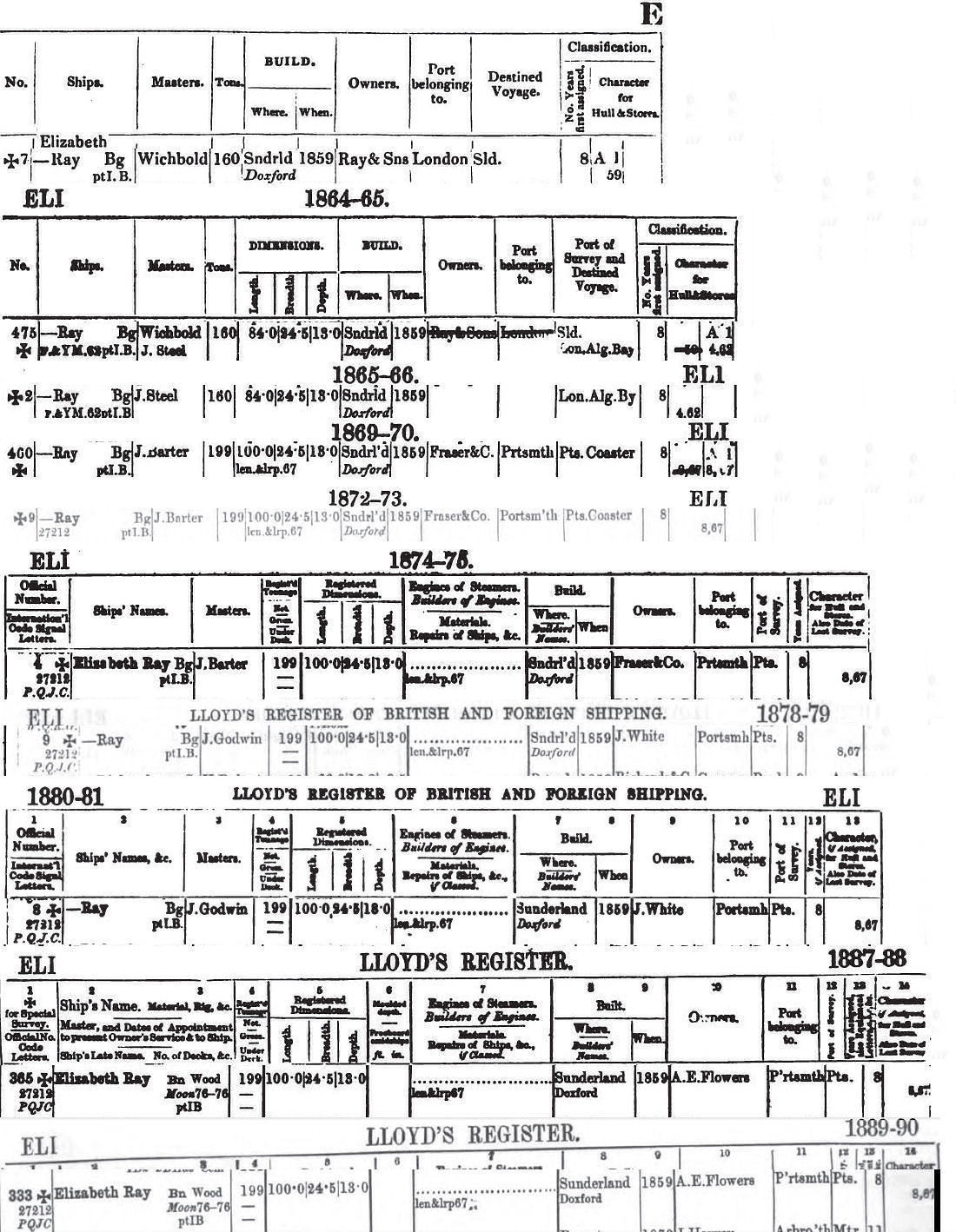The Sunderland Site Page 052